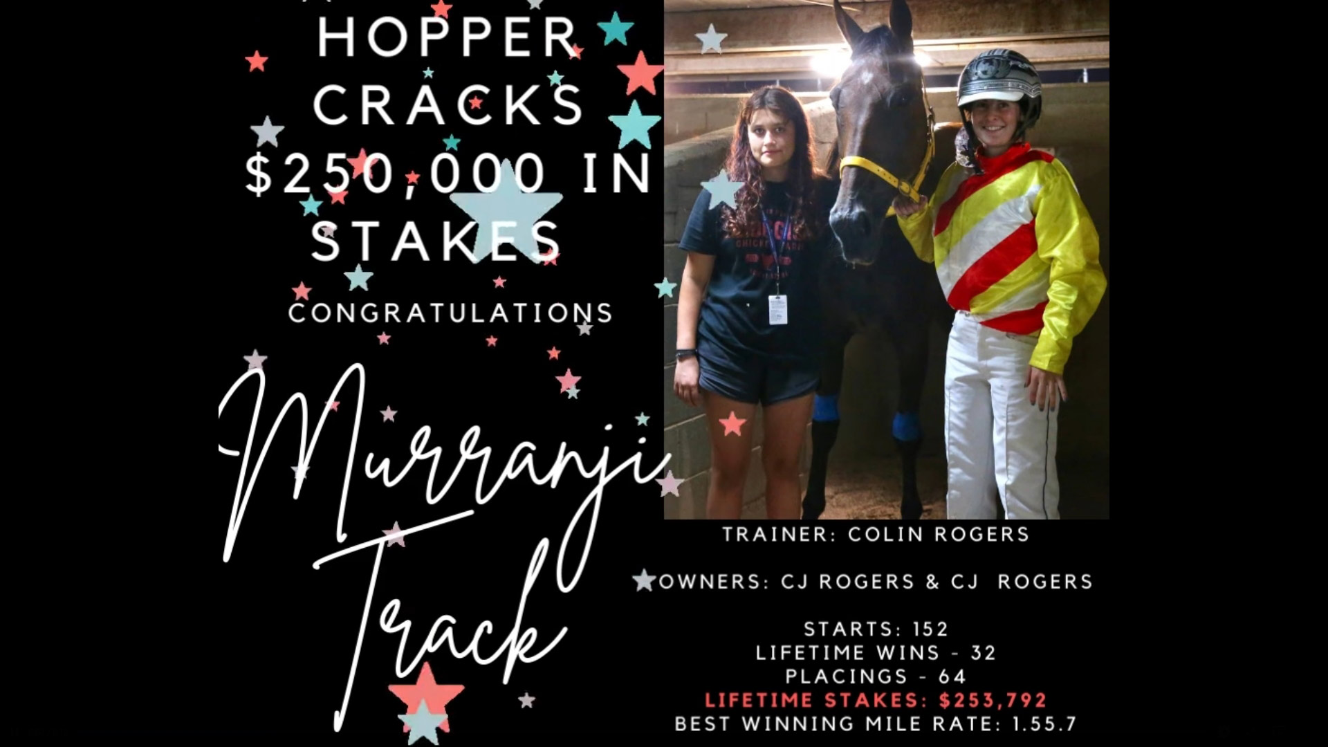 Murranji track (hopper) cracks $250k lifetime stakes - Mildura Harness ...